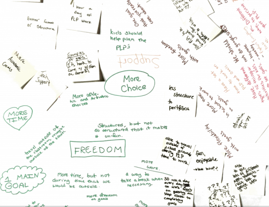 Design Thinking: PLP Edition — Middle Grades Collaborative